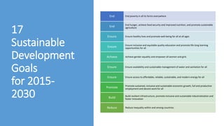 powerpoint-slides-an-overview-and-history-of-the-united-nations.pptx