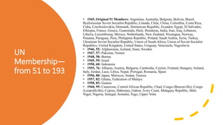 powerpoint-slides-an-overview-and-history-of-the-united-nations.pptx