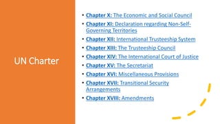 powerpoint-slides-an-overview-and-history-of-the-united-nations.pptx