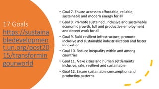 powerpoint-slides-united-nations-sustainable-development-goals.pptx