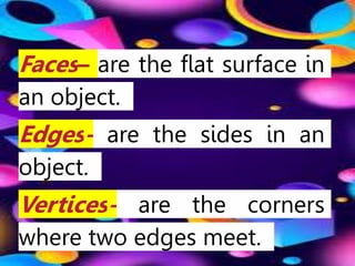 POWERPOINT-SOLID-FIGURES.pptx Grade 6-math | PPTX