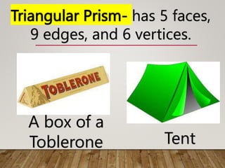 POWERPOINT-SOLID-FIGURES.pptx Grade 6-math | PPTX