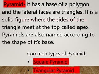 POWERPOINT-SOLID-FIGURES.pptx Grade 6-math | PPTX