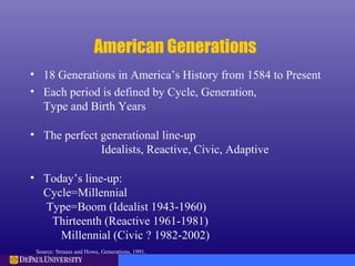 Power point spanning generations | PPT | College Planning | College ...