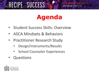 Student Success Skills: An Evidenced-Based Program to Impact Student ...