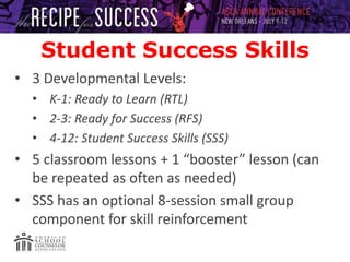 Student Success Skills: An Evidenced-Based Program to Impact Student ...