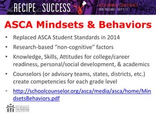 Student Success Skills: An Evidenced-Based Program to Impact Student ...