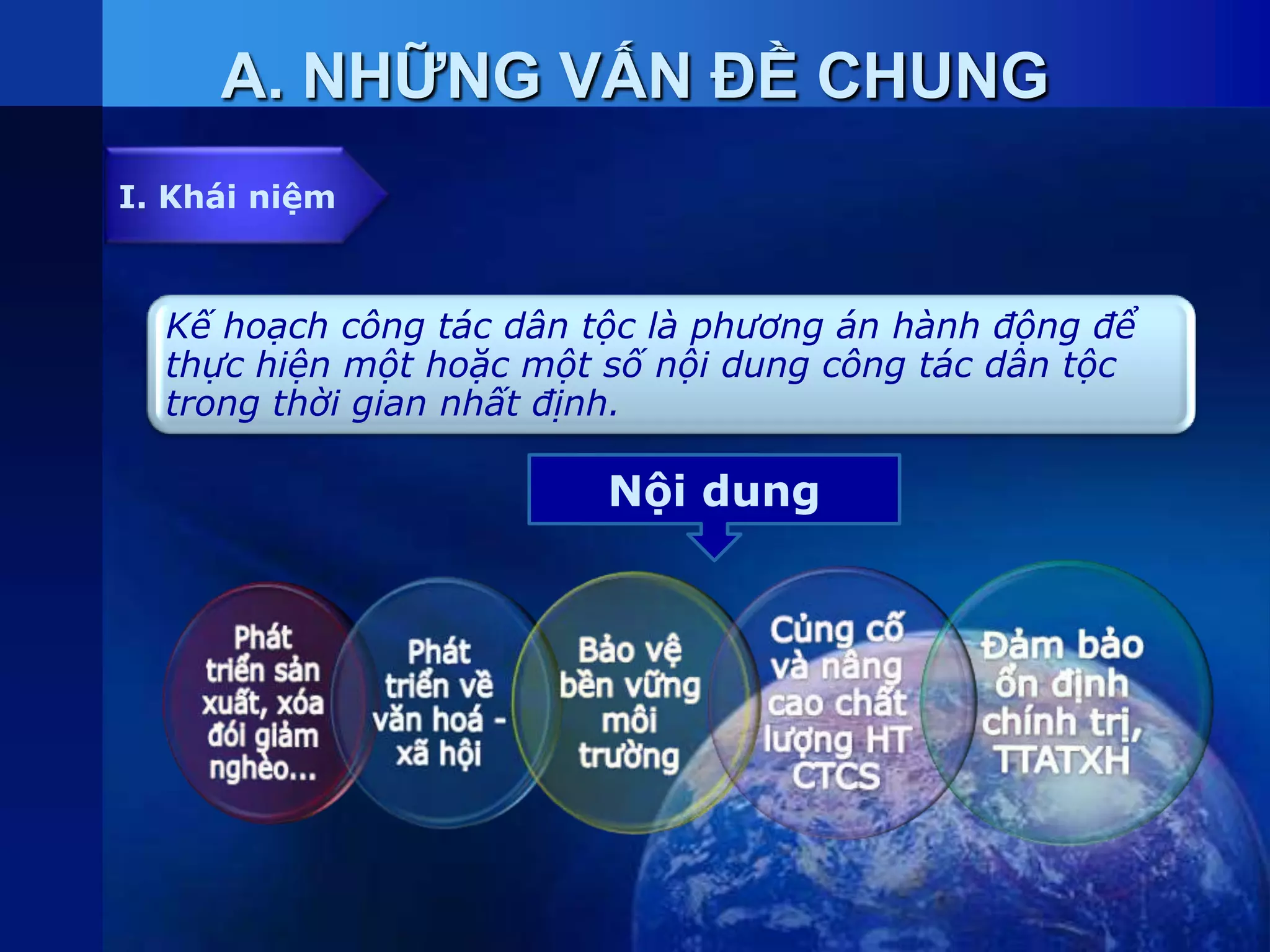 PowerPoint Template (shared using VisualBee) | PPT