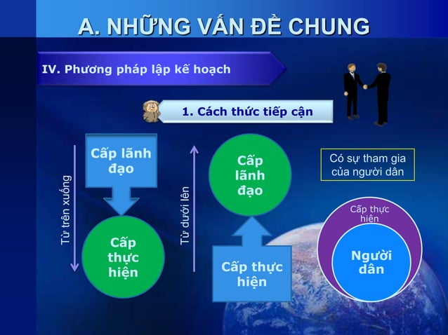 PowerPoint Template (shared using VisualBee) | PPT