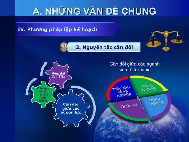 PowerPoint Template (shared using VisualBee) | PPT