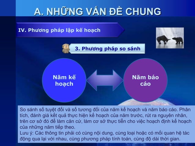 PowerPoint Template (shared using VisualBee) | PPT