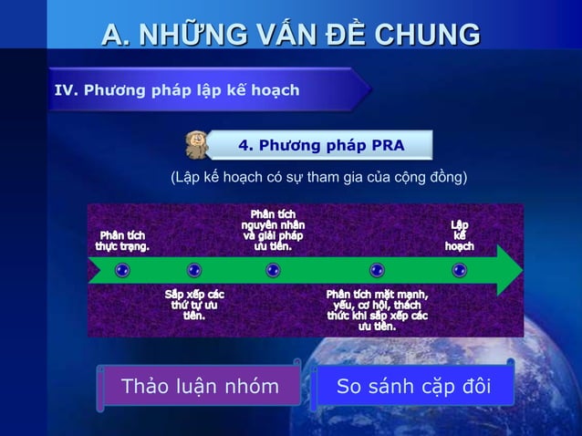 PowerPoint Template (shared using VisualBee) | PPT