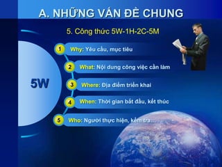 PowerPoint Template (shared using VisualBee) | PPT