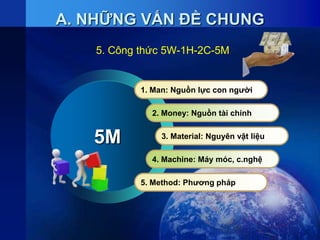 PowerPoint Template (shared using VisualBee) | PPT