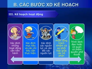 PowerPoint Template (shared using VisualBee) | PPT