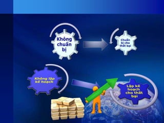 PowerPoint Template (shared using VisualBee) | PPT