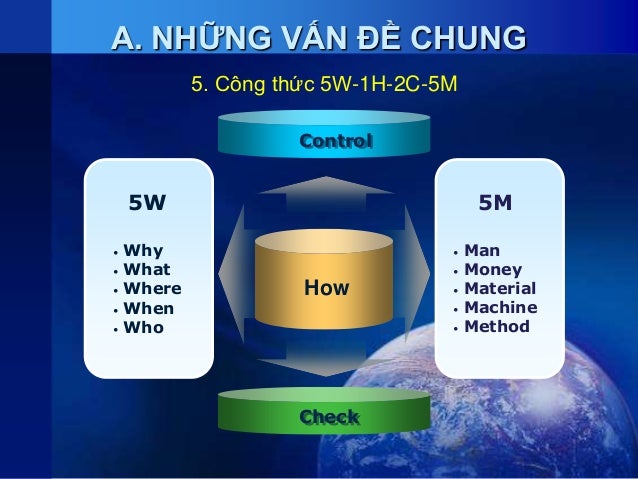 PowerPoint Template (shared using VisualBee)