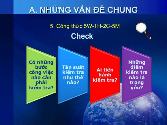 PowerPoint Template (shared using VisualBee)