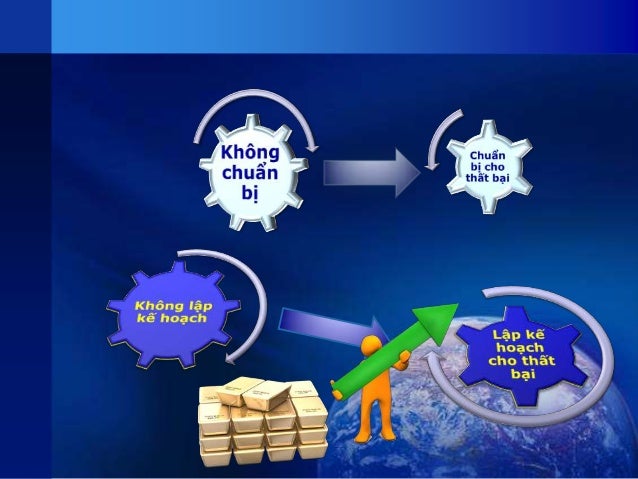 PowerPoint Template (shared using VisualBee)