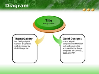 Powerpoint templates-04 | PPT