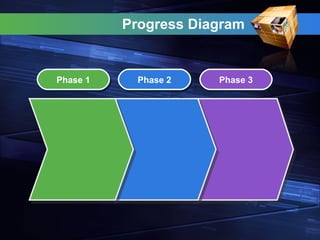 Powerpoint templates-05 | POT