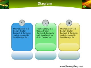 Powerpoint templates-24 | PPT