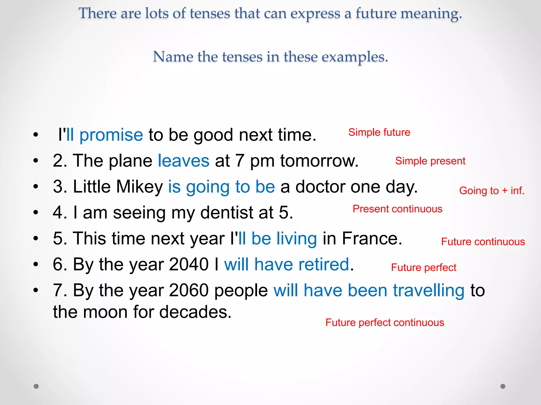 powerpoint-the-future-tenses-with-learning-apps-grammar-drills_124267 ...