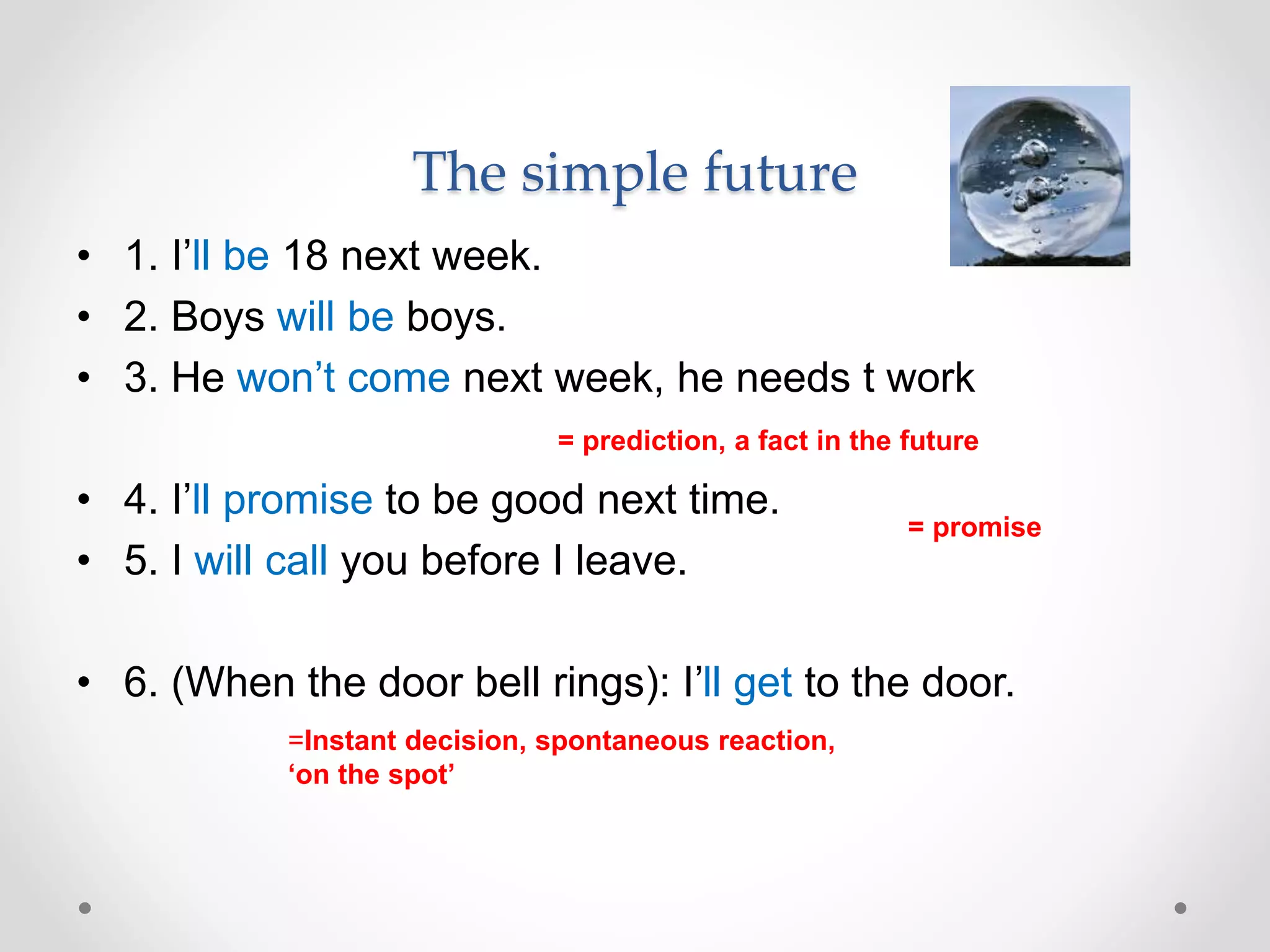 powerpoint-the-future-tenses-with-learning-apps-grammar-drills_124267 ...