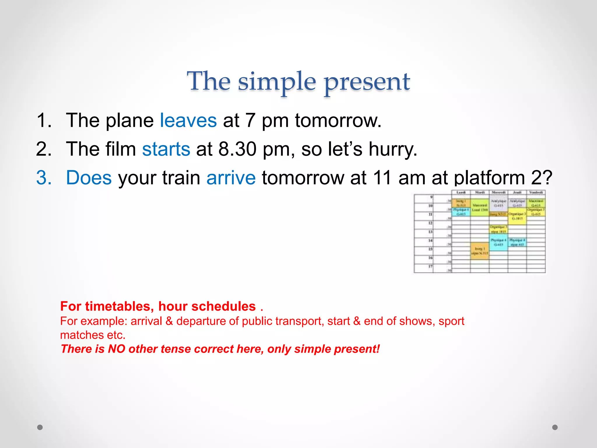 powerpoint-the-future-tenses-with-learning-apps-grammar-drills_124267 ...