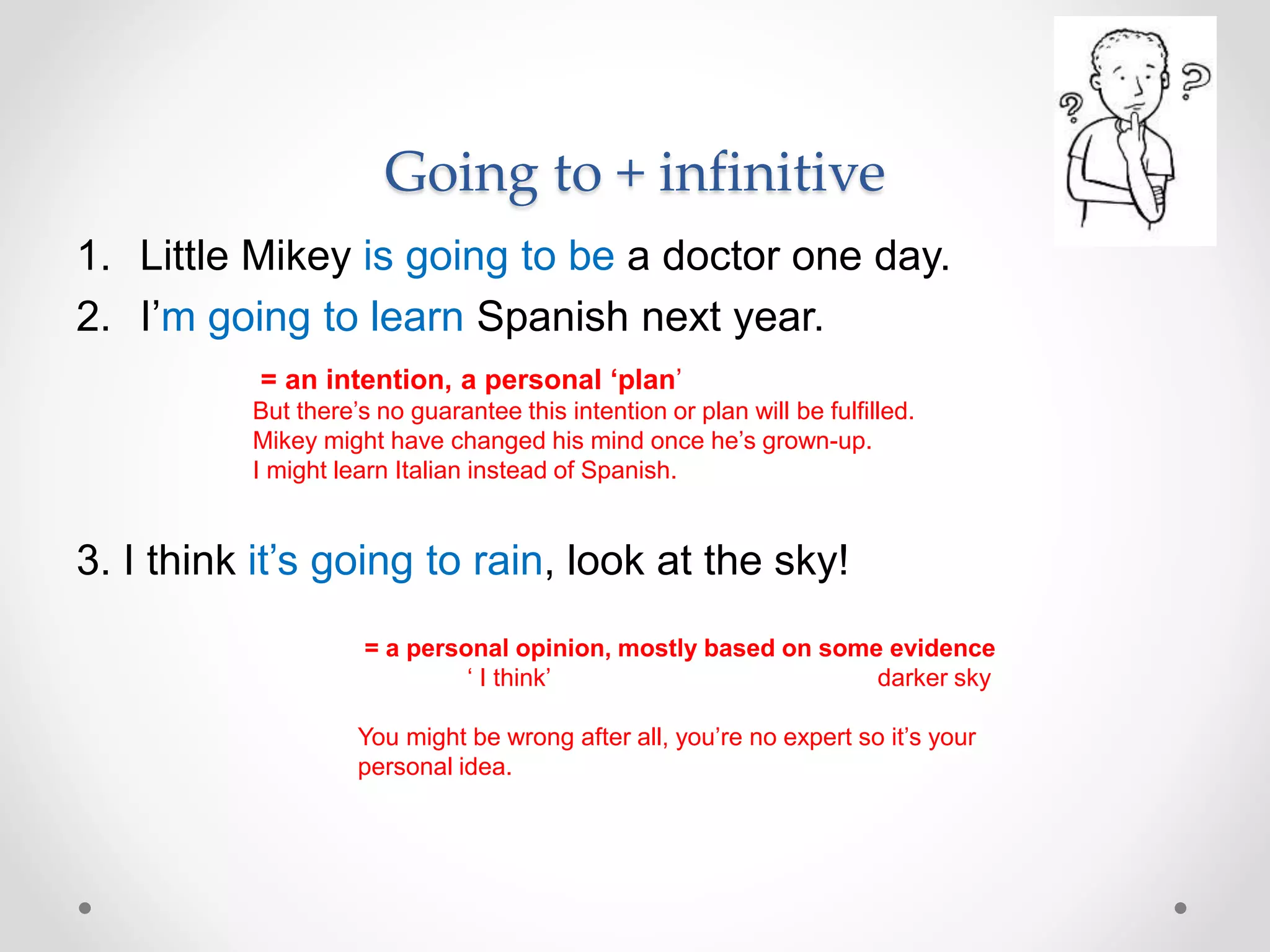 powerpoint-the-future-tenses-with-learning-apps-grammar-drills_124267 ...