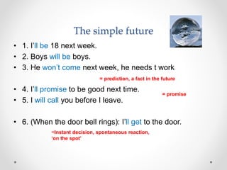 powerpoint-the-future-tenses-with-learning-apps-grammar-drills_124267 ...