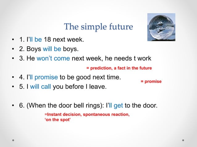 powerpoint-the-future-tenses-with-learning-apps-grammar-drills_124267 ...