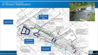 Turkeycock Creek at Brookside Office Park Stream Stabilization | PPT