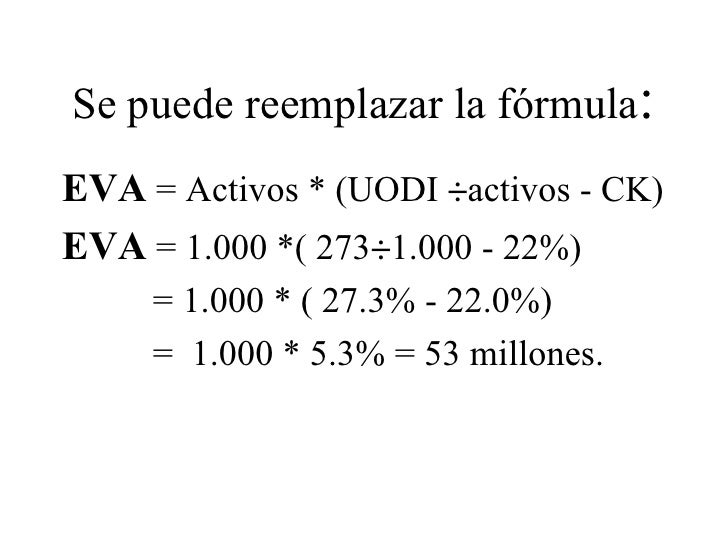 Powerpoint valor economico agregado