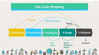 powerpoint-version-advanced (5) (1).pptx