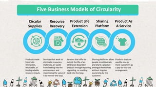 powerpoint-version-advanced (5) (1).pptx