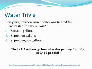 Powerpoint water supply | PPTX