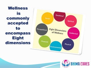Wellness | PPTX | Wellness | Healthy Living