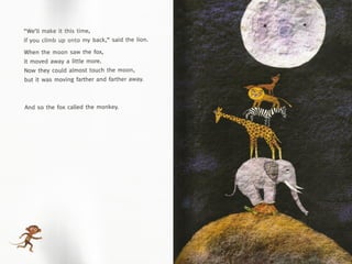 Power_Point_-_What_does_the_moon_taste_like_4ºA (1).pptx