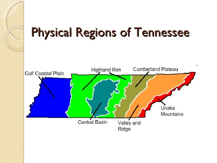 TN Resources
