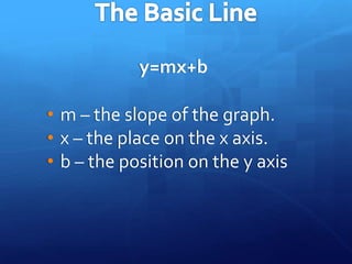Graphing Functions and Their Transformations | PPT