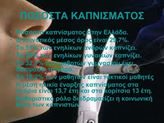 Power point καπνισμα | PPT
