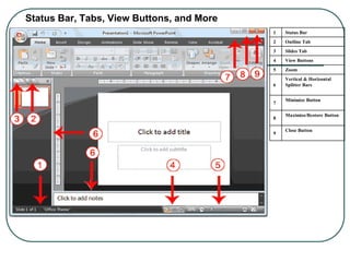 Power Point Presentation | PPSX