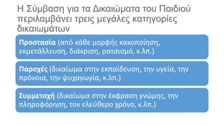 Power point 1 η μικροδιδασκαλία | PPTX