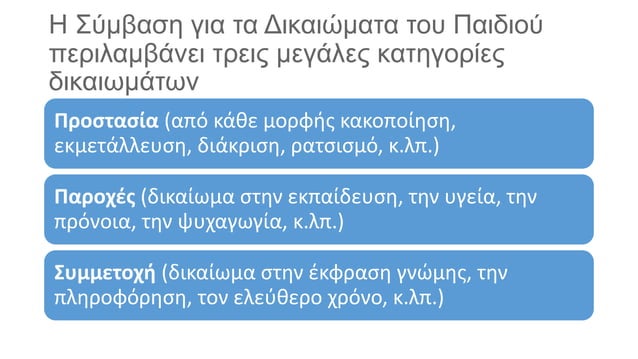 Power point 1 η μικροδιδασκαλία | PPTX