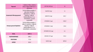 ΔΡΟΣΟΥ ΜΑΡΙΑ ΤΕΛΙΚΗ ΠΑΡΟΥΣΙΑΣΗ POWER POINT(1).pdf