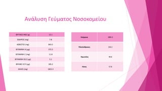 ΔΡΟΣΟΥ ΜΑΡΙΑ ΤΕΛΙΚΗ ΠΑΡΟΥΣΙΑΣΗ POWER POINT(1).pdf