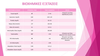 ΔΡΟΣΟΥ ΜΑΡΙΑ ΤΕΛΙΚΗ ΠΑΡΟΥΣΙΑΣΗ POWER POINT(1).pdf