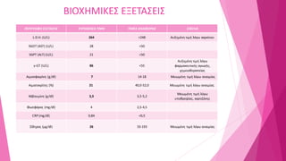 ΔΡΟΣΟΥ ΜΑΡΙΑ ΤΕΛΙΚΗ ΠΑΡΟΥΣΙΑΣΗ POWER POINT(1).pdf