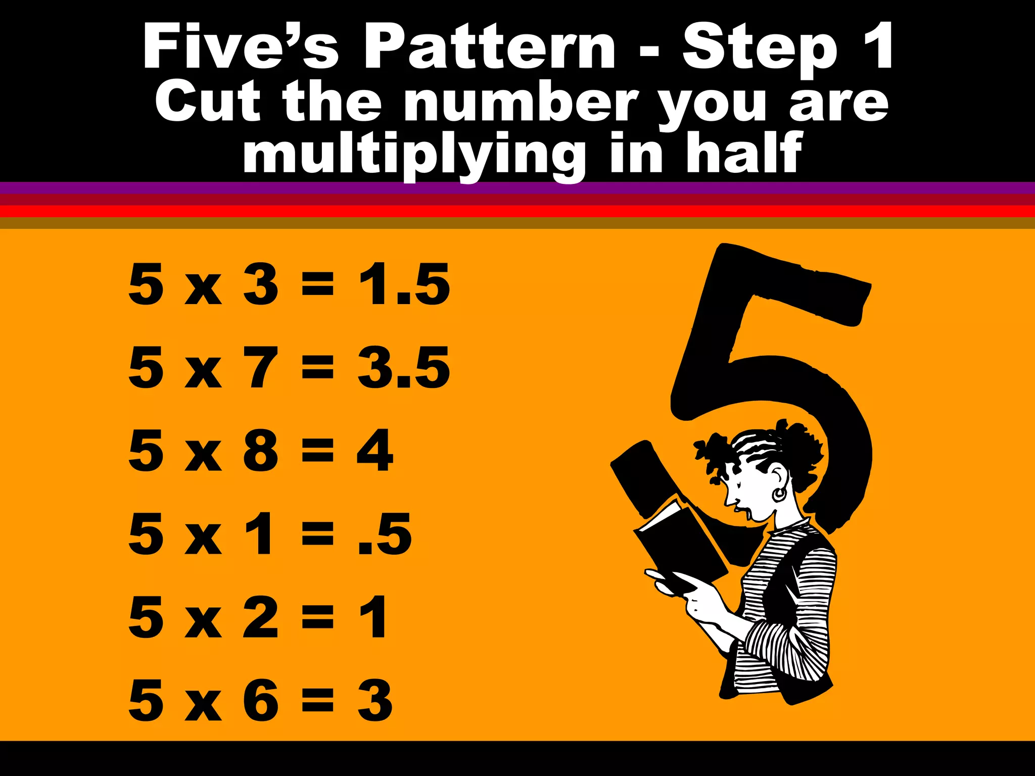 Powerpoint 18 multiplication | PPT